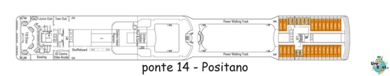 MSC Magnifica - Piani nave - Liveboat sito,forum e blog crociere