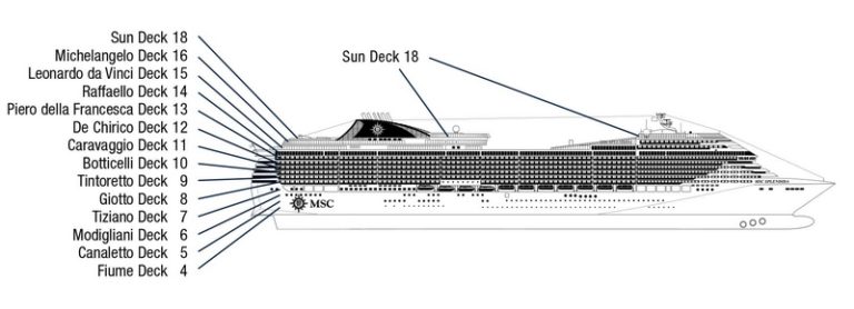 MSC Splendida - Piani nave - Liveboat sito,forum e blog crociere